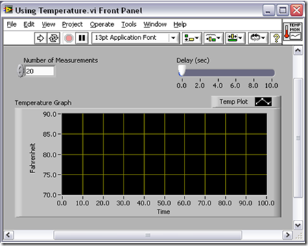 Mechatronics City: Labview : Front Panel หน้ากาก VI